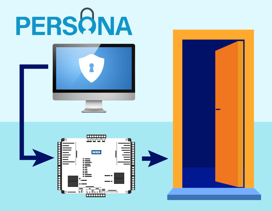 Conoce el software PERSONA de Assa Abloy - Control de Acceso y Seguridad Electrónica